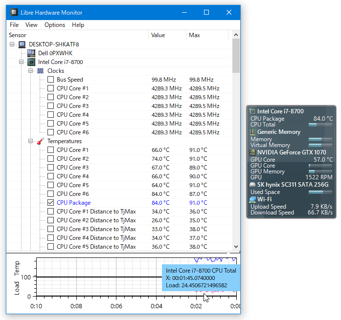 Libre Hardware Monitor のダウンロードと使い方 - k本的に無料ソフト・フリーソフト